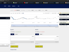 free crypto exchange script download | SourceForge.net